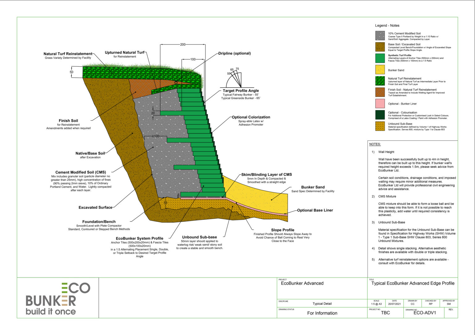 EcoBunker-Design-Specification - Ecobunker